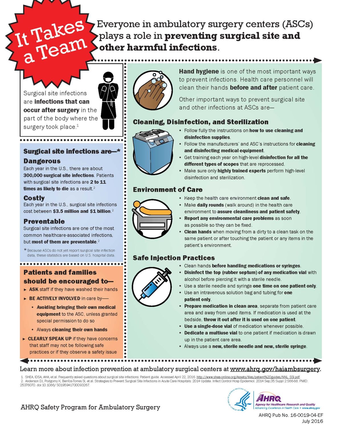 Infection Prevention and You | infectionpreventionandyou.org