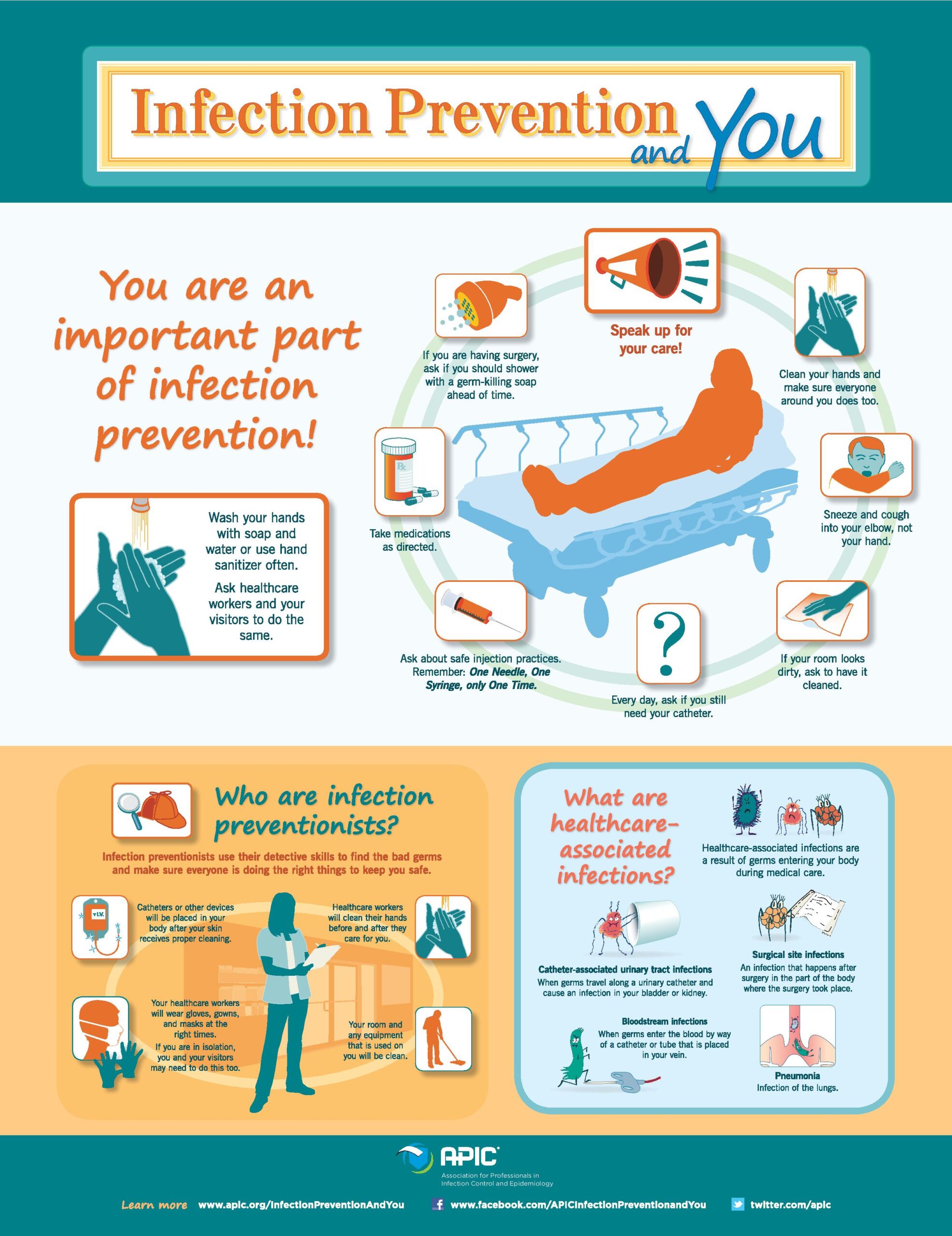 Infection Prevention and You | infectionpreventionandyou.org